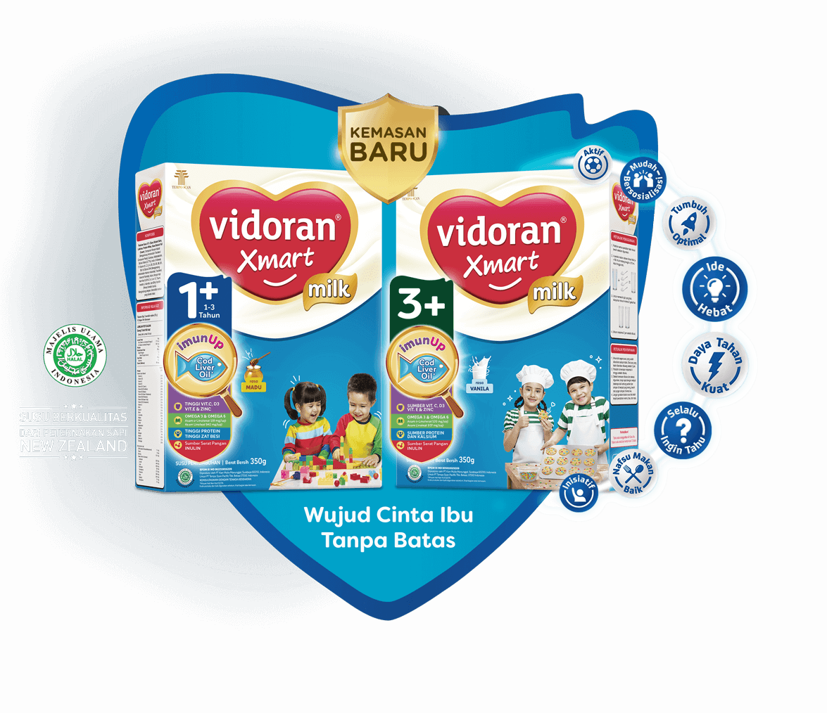 vidoran | Vitamin Terbaik Untuk Pertumbuhan Anak